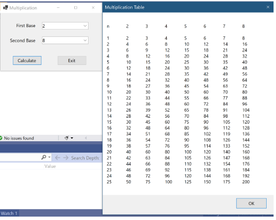 Solved In Windows Form C Using A Nested Loop Write A 9841