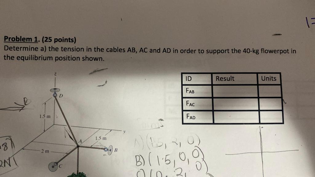 Solved Problem 1. (25 points) Determine a) the tension in | Chegg.com