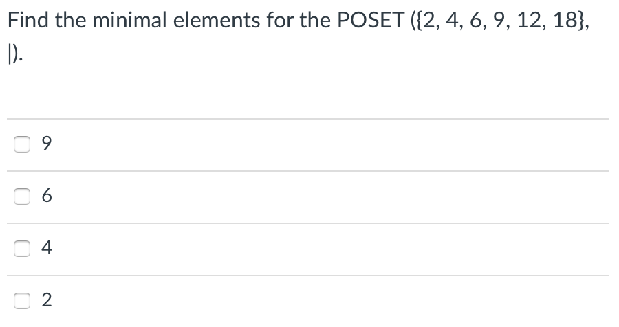 Solved Find the minimal elements for the POSET ({2, 4, 6, 9, | Chegg.com
