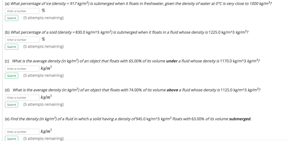 Solved Archimedes Principle - Floating Objects The above | Chegg.com