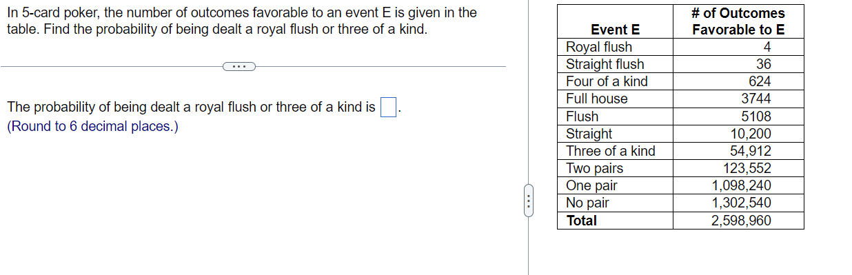 Solved In 5-card poker, the number of outcomes favorable to | Chegg.com