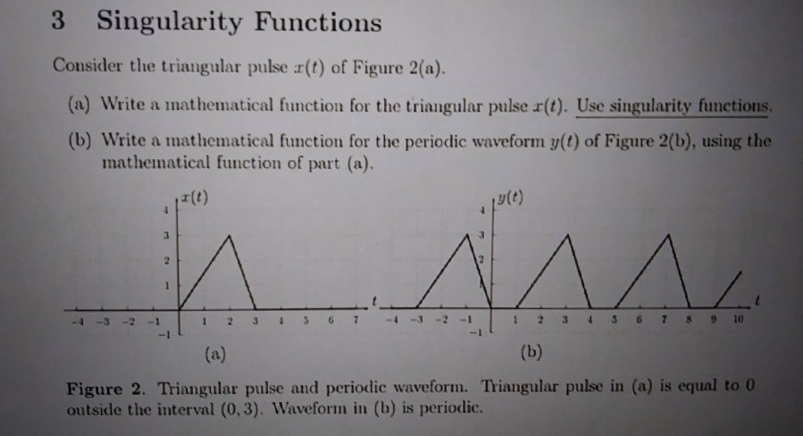Solved 3 Singularity Functions Consider the triangular pulse | Chegg.com