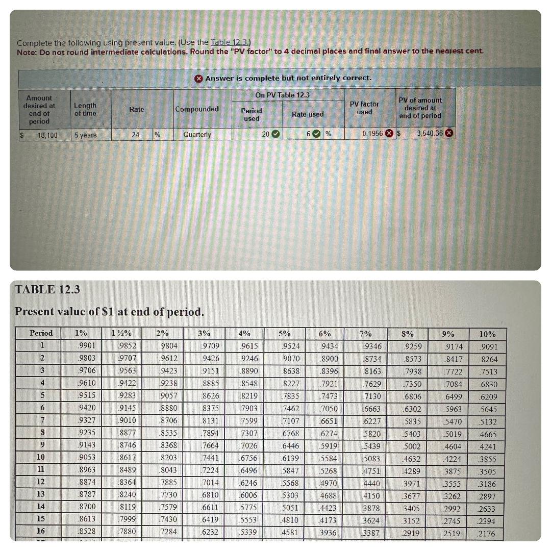 Solved Complete the following using present value. (Use the | Chegg.com