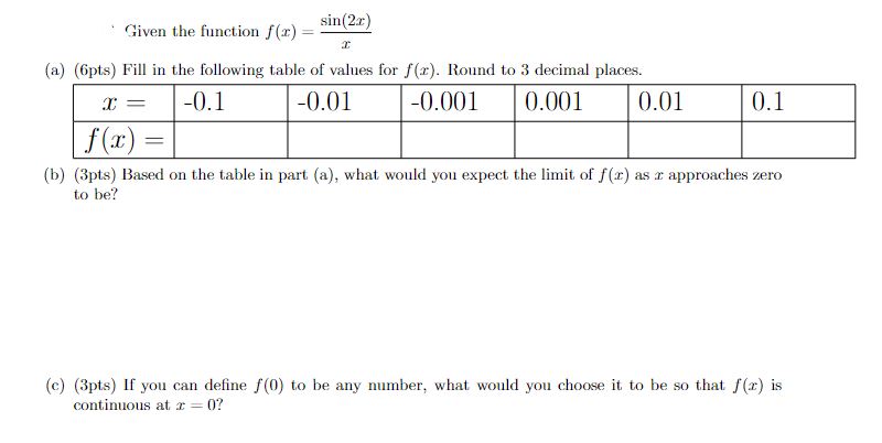 Solved Given the function f(x)=xsin(2x) (a) (6pts) Fill in | Chegg.com