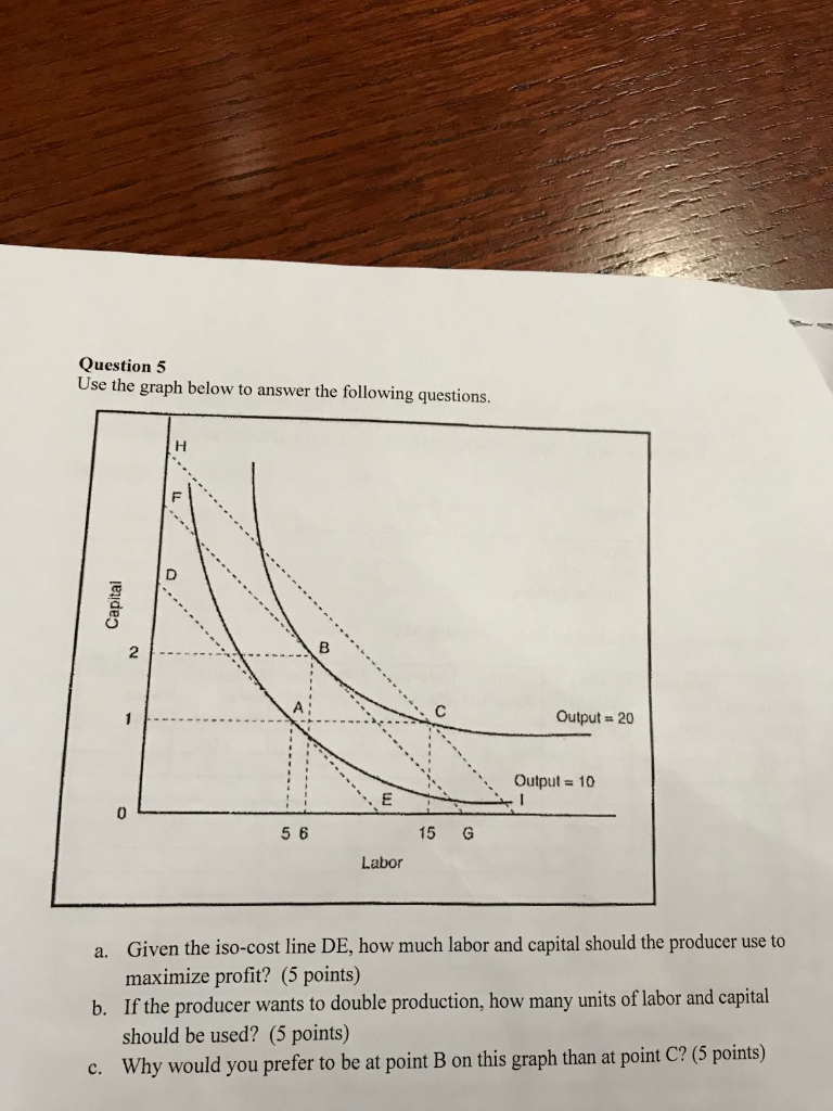 Solved Question5 Use the graph below to answer the following | Chegg.com