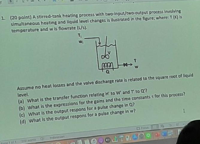 Solved a stirred tank heating process with two input/two | Chegg.com