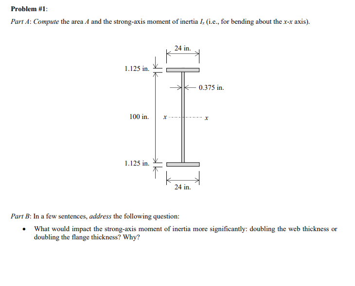 Solved Problem #1: Part A: Compute the area A and the | Chegg.com
