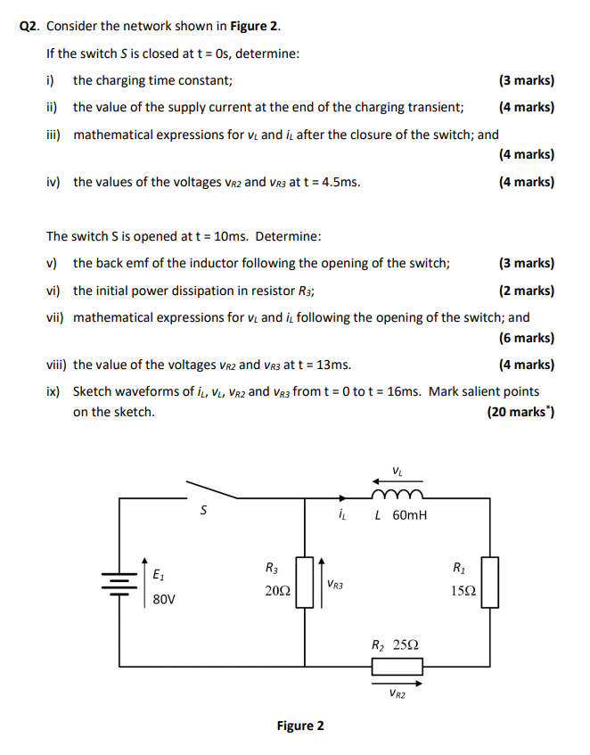 Solved 2. Consider the network shown in Figure 2. If the | Chegg.com