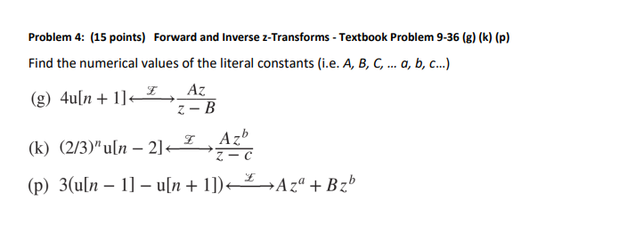 Solved Problem 4: (15 points) Forward and Inverse | Chegg.com