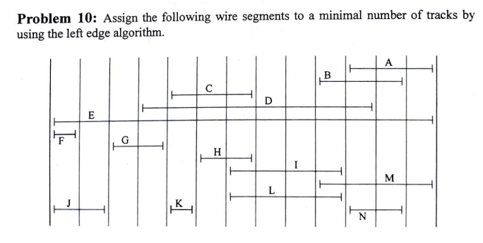 Solved Assign the following wire segments to a minimal no.of | Chegg.com