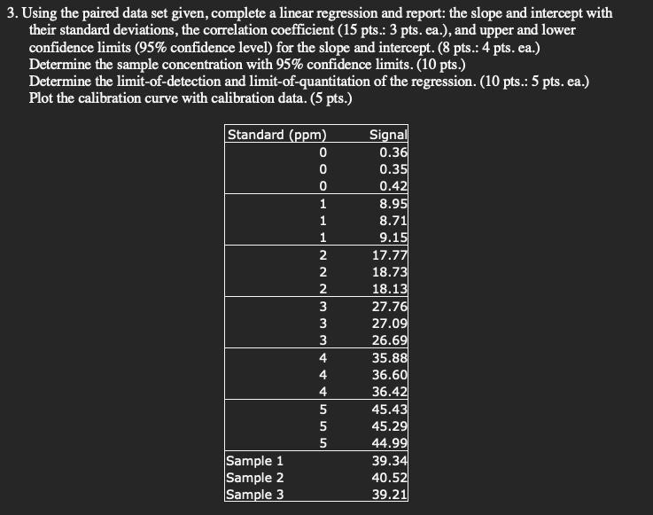 3. Using the paired data set given, complete a linear | Chegg.com