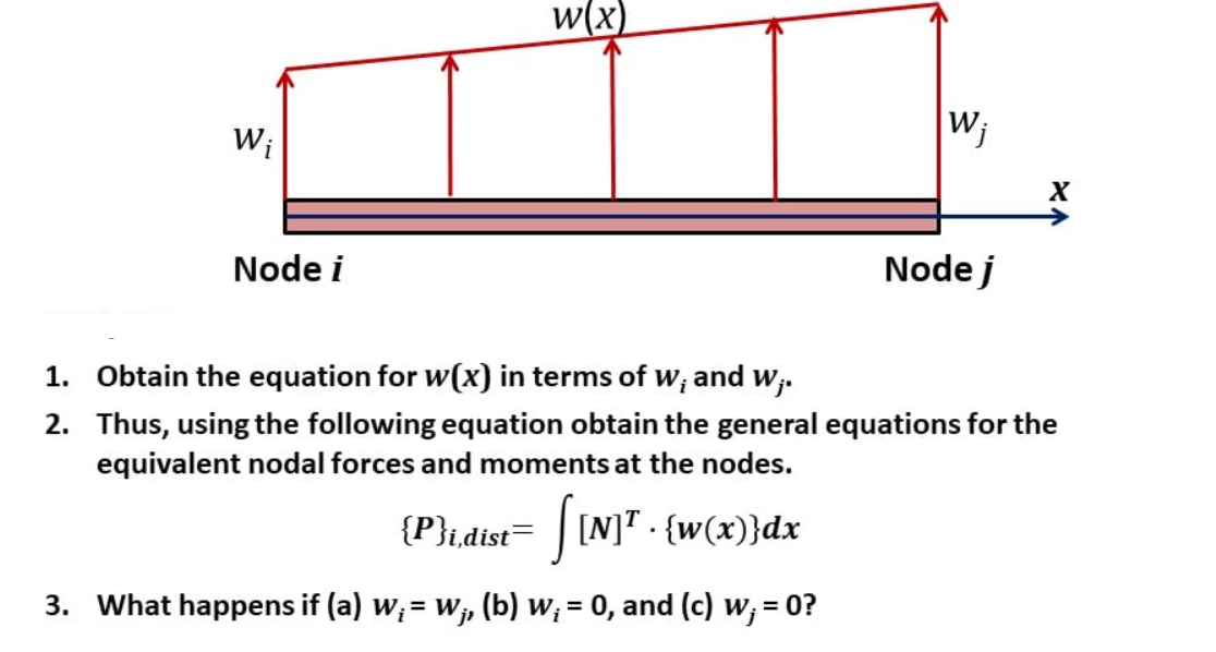 Solved w(x) Wi W X Node i Nodej 1. Obtain the equation for | Chegg.com