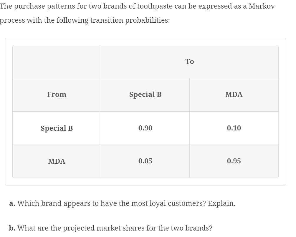 Solved he purchase patterns for two brands of toothpaste can | Chegg.com