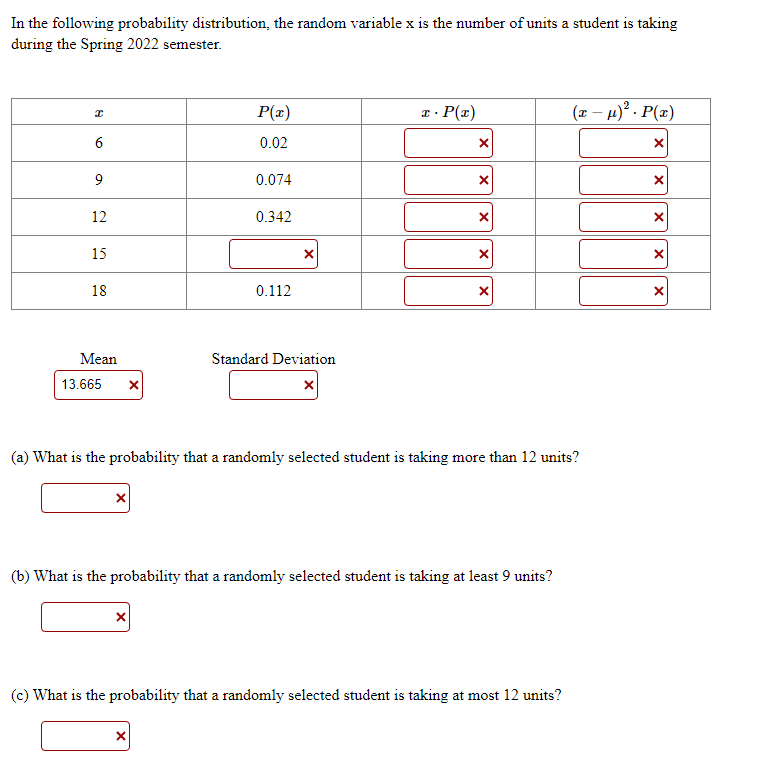 Solved In the following probability distribution, the random | Chegg.com