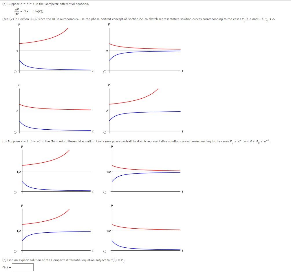Solved (a) Suppose a=b=1 in the Gompertz differential | Chegg.com