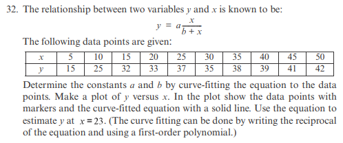 Solved 32. The relationship between two variables y and x is | Chegg.com