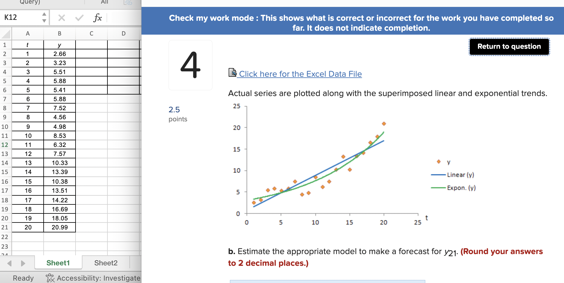 Solved b. ﻿Estimate the appropriate model to make a forecast | Chegg.com