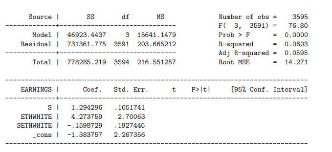 Solved Question 4 [8 points] Given the regression output in | Chegg.com