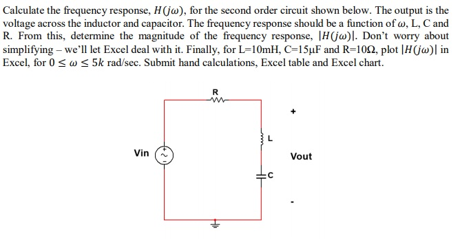 Solved Calculate the frequency response, H (jw), for the | Chegg.com