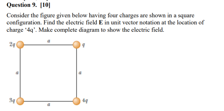 Solved Question 9. [10] Consider the figure given below | Chegg.com