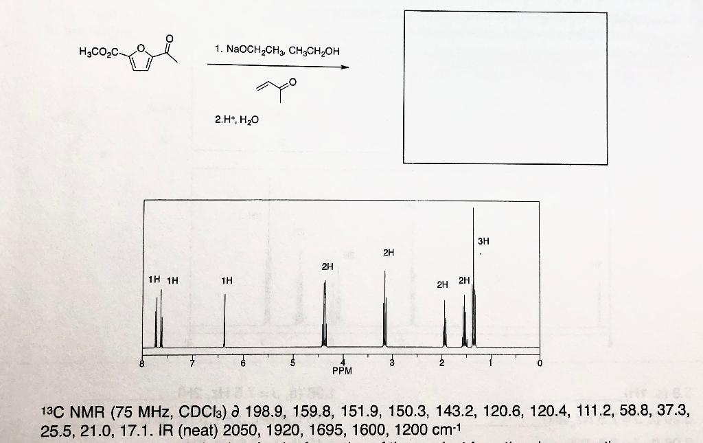 Solved Use spectral data, predict the product of the | Chegg.com