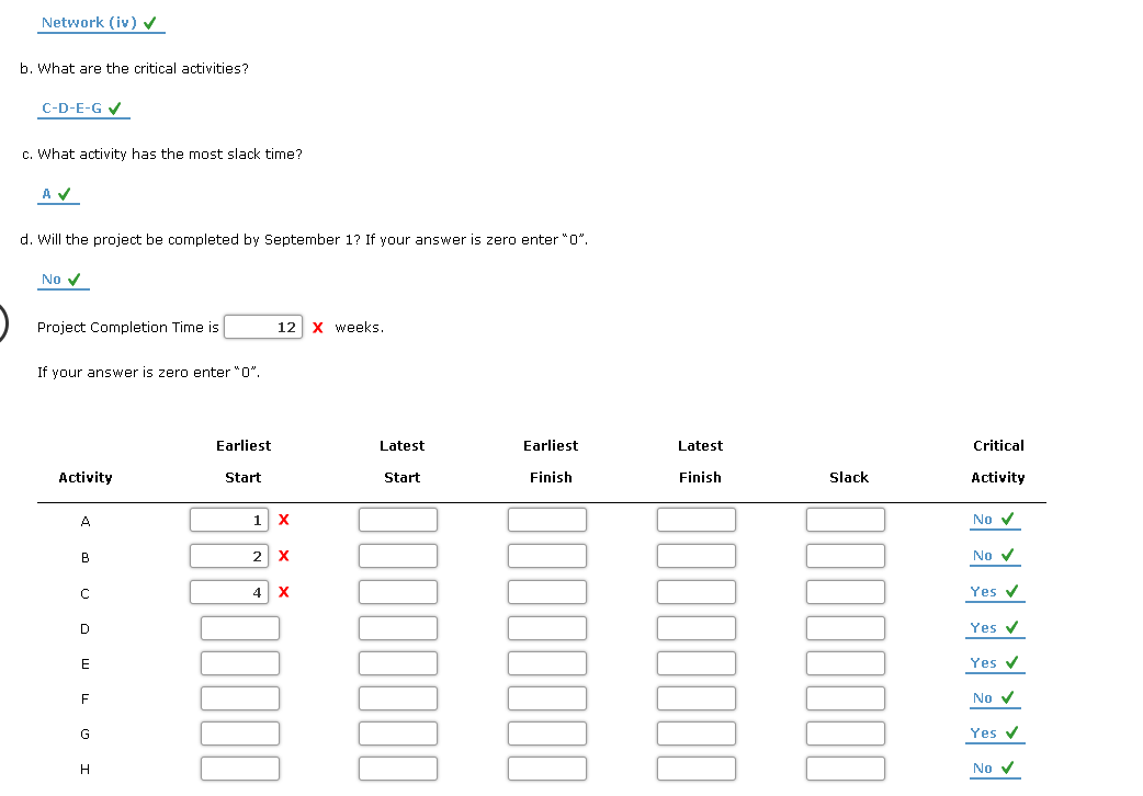 Solved Problem 9-07 (Algorithmic) Embassy Club Condominium, | Chegg.com
