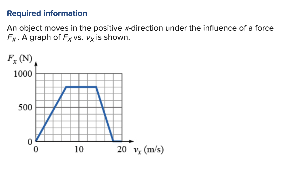 Solved a. What is the instantaneous power (i.e., the rate at | Chegg.com