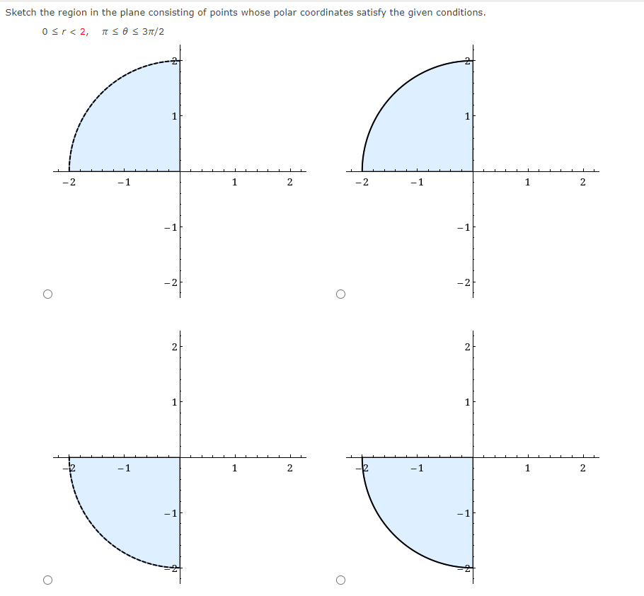 Solved Sketch the region in the plane consisting of points | Chegg.com