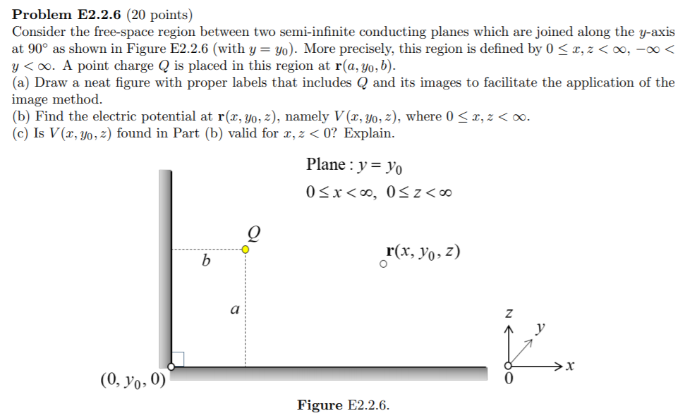 Solved Problem E2.2.6 (20 Points) Consider The Free-space 