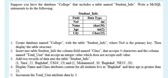 Solved Suppose you have the database "College" that includes | Chegg.com