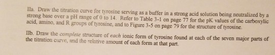 Solved Ila Draw the titration curve for tyrosine serving as | Chegg.com