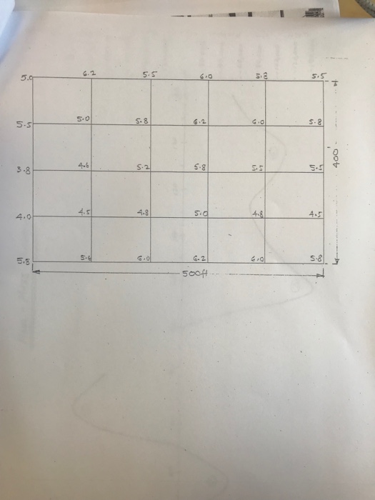 Solved Find the volume (in BCY) of excavation required for | Chegg.com