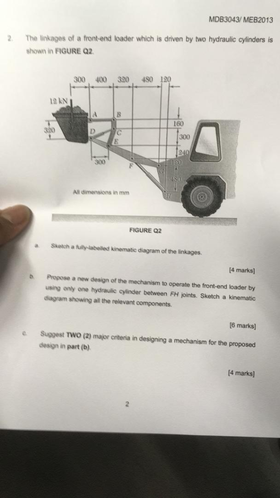 MDB3043/ MEB2013 The linkages of a front-end loader | Chegg.com