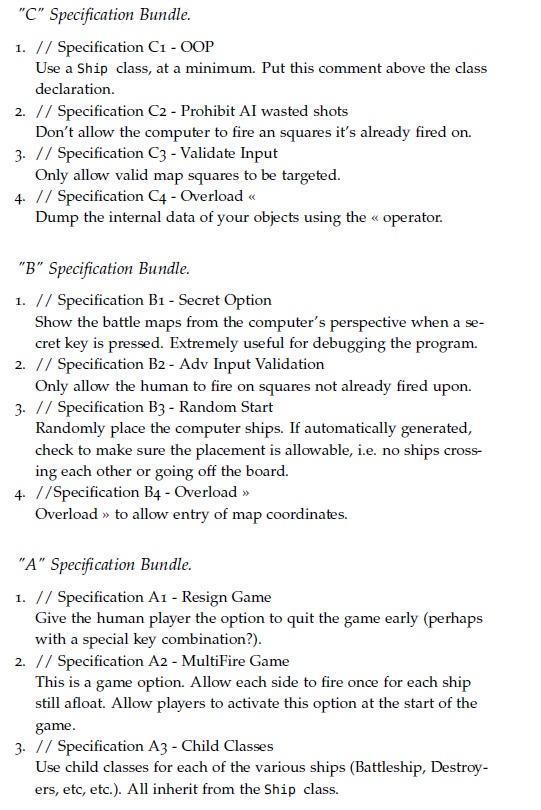 Solved Kindly code the battleship game by using the below | Chegg.com