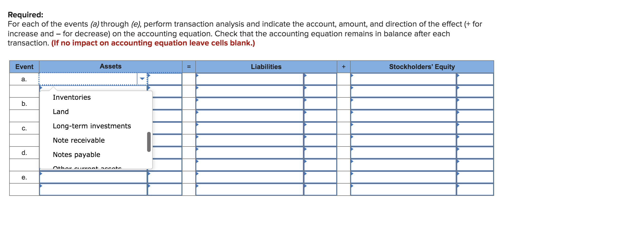 Solved Required: For each of the events (a) through (e), | Chegg.com