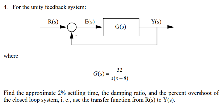 Solved 4. For the unity feedback system: R(S) E(s) Y(s) G(S) | Chegg.com