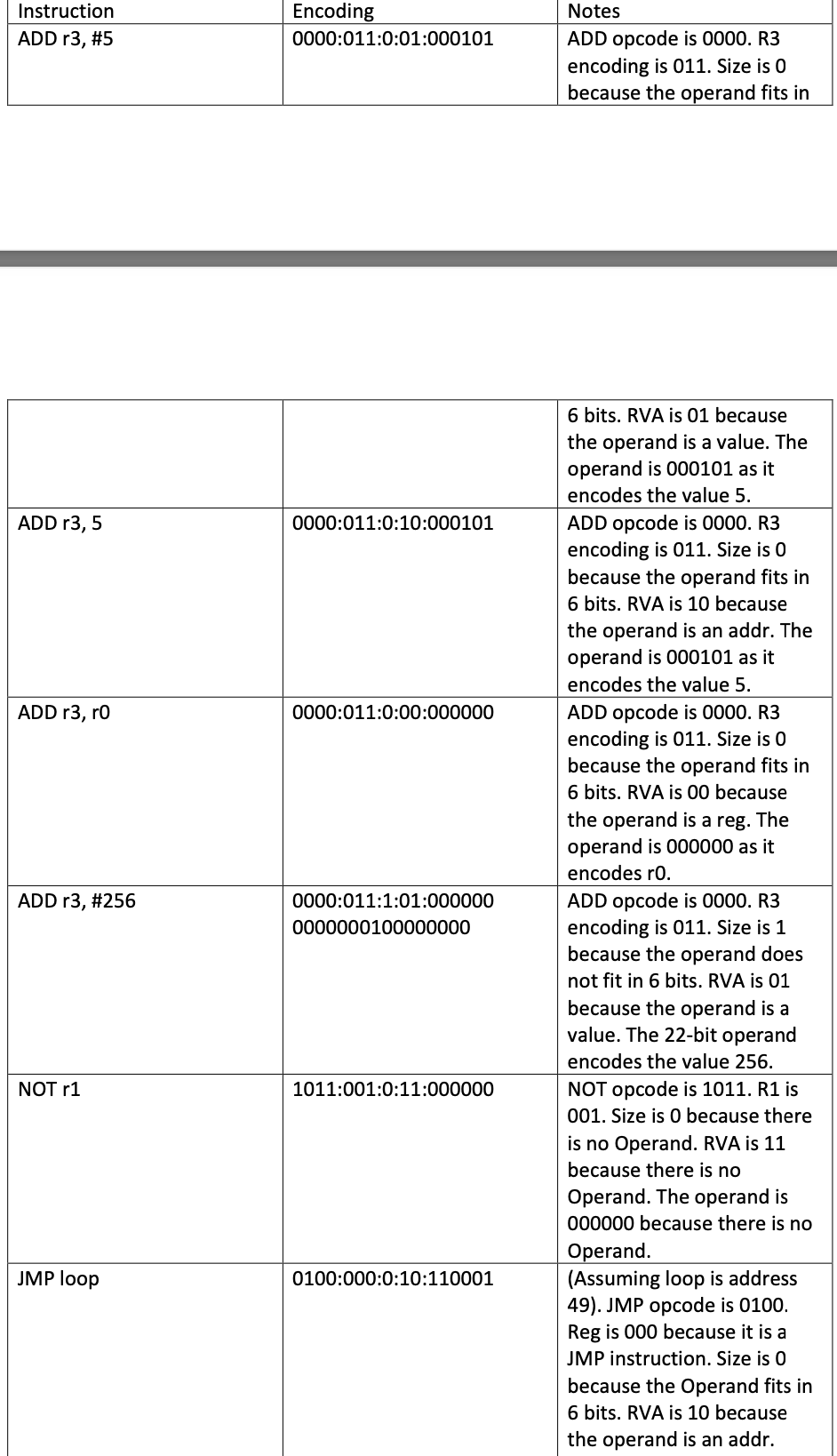 Solved The code below reads a .sal file then creates a .bin | Chegg.com