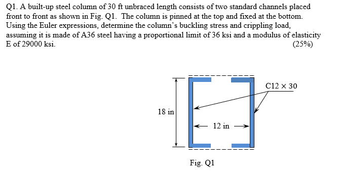 Solved Q1. A built-up steel column of 30 ft unbraced length | Chegg.com