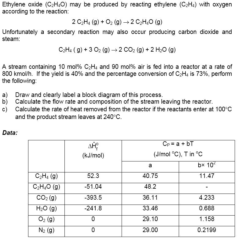 Solved Ethylene oxide (C2H40) may be produced by reacting | Chegg.com