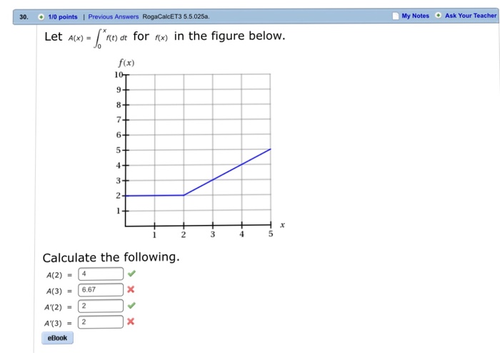 Solved Let A(x) = integral^x_0 f(t) dt for f(x) in the | Chegg.com