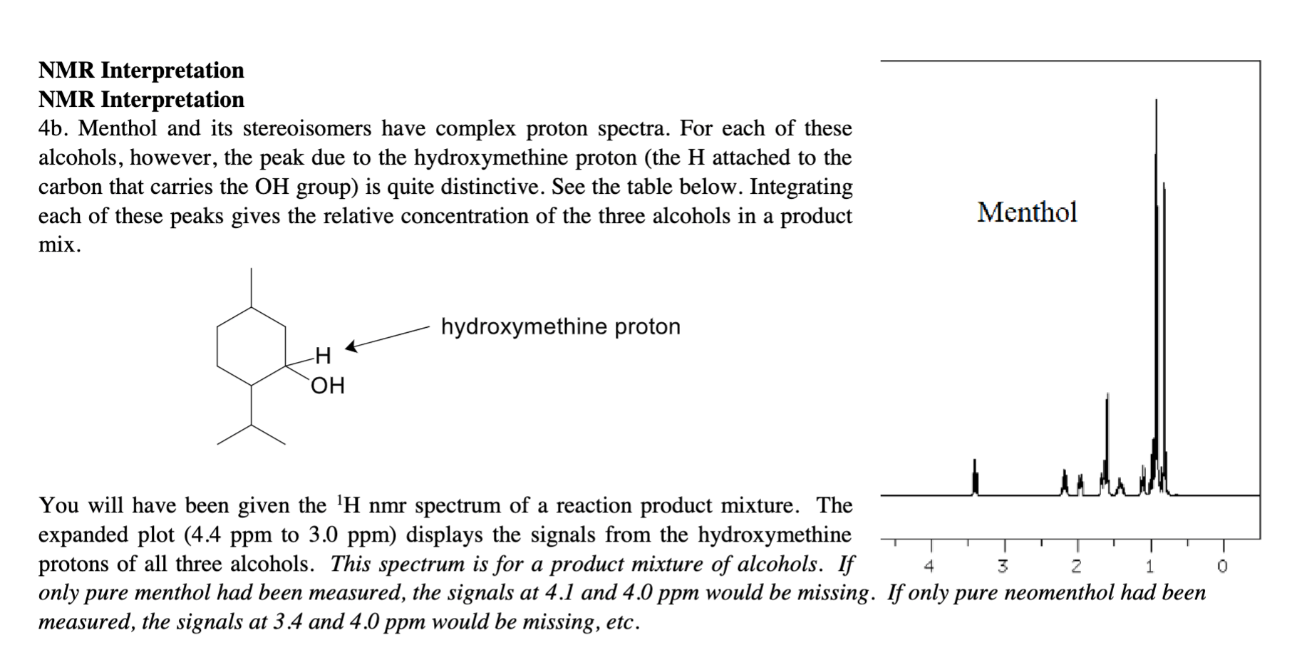 NMR Interpretation NMR Interpretation 4b. Menthol and | Chegg.com