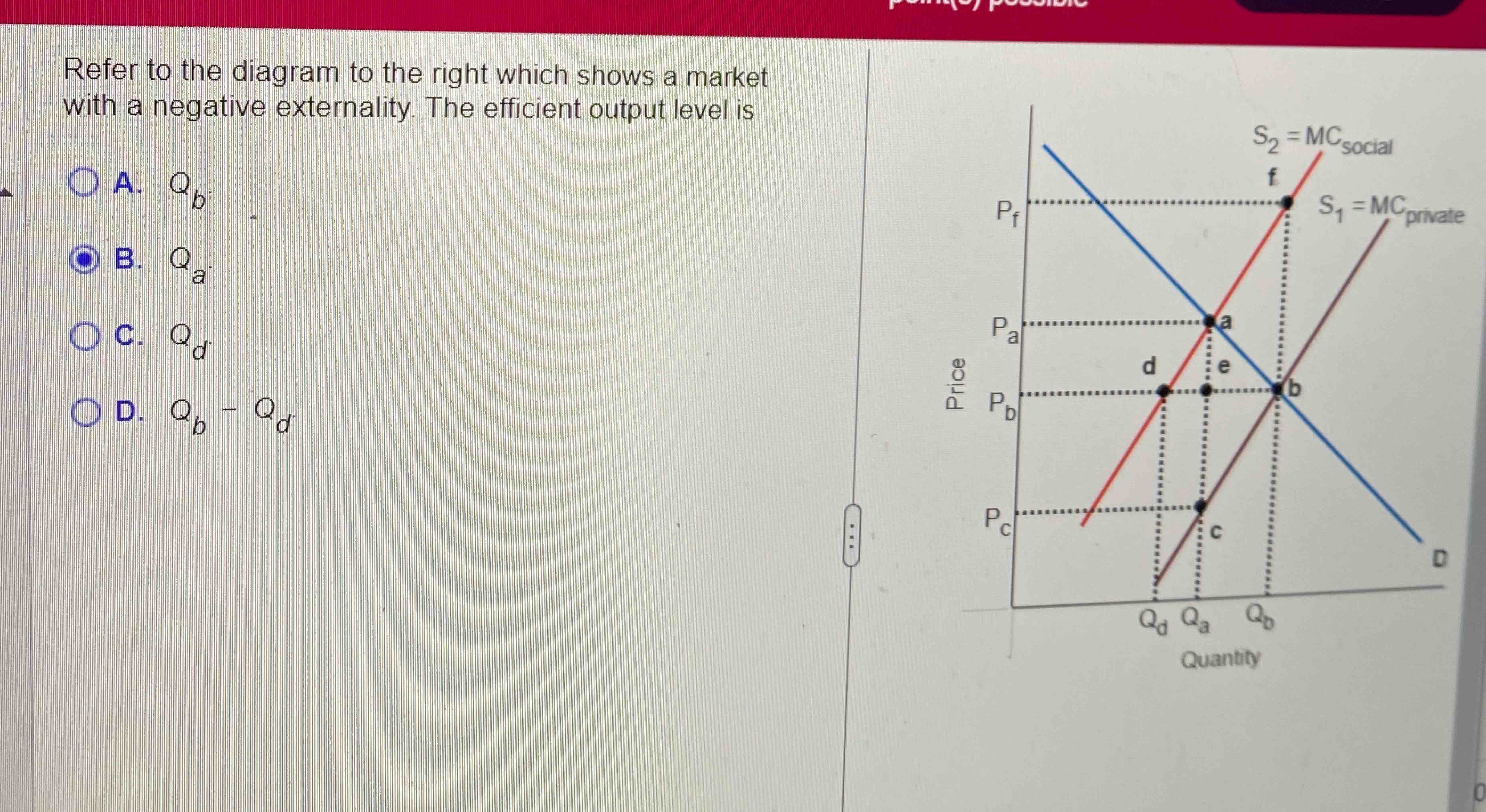 Solved Refer to the diagram to the right which shows a | Chegg.com