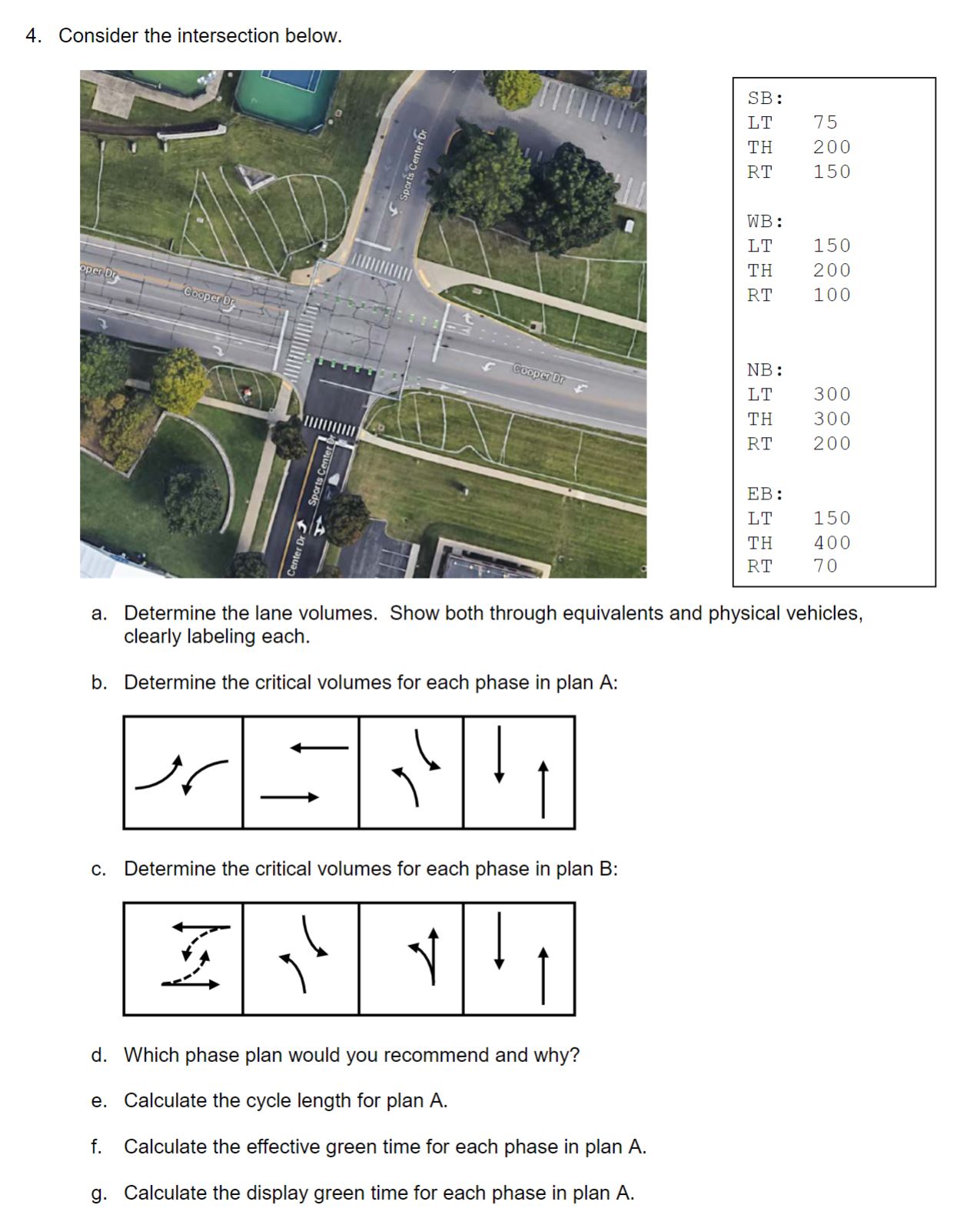 Solved 4. Consider the intersection below. a. Determine the | Chegg.com