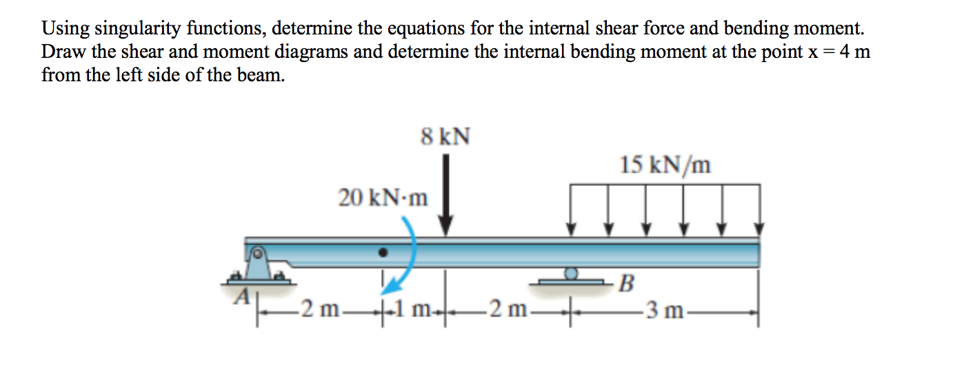 Solved Using singularity functions, determine the equations | Chegg.com