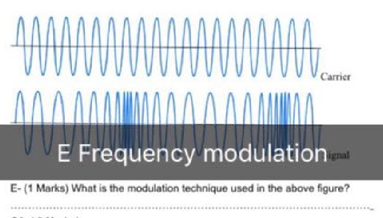 Solved E- (1 Marks) What is the modulation technique used in | Chegg.com
