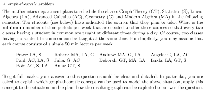 Solved A graph-theoretic problem. The mathematics department | Chegg.com