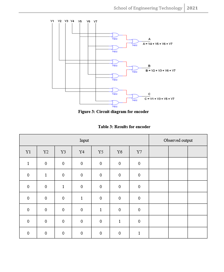 III. Introduction: MULTIPLEXER: Multiplexer means | Chegg.com