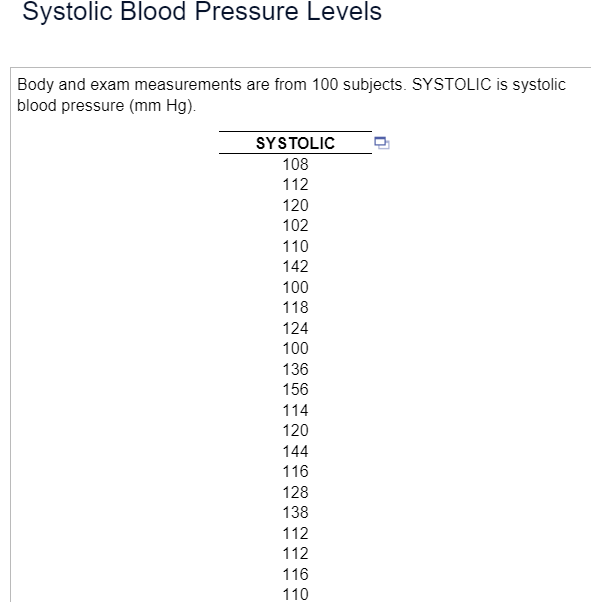 Solved Systolic blood pressure levels above 120 mmHg are | Chegg.com