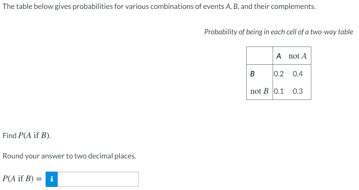 Solved The table below gives probabilities for various | Chegg.com