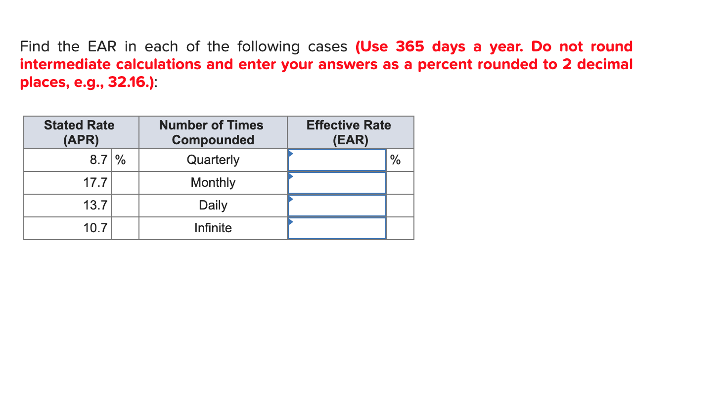 Solved Find the EAR in each of the following cases (Use 365 | Chegg.com